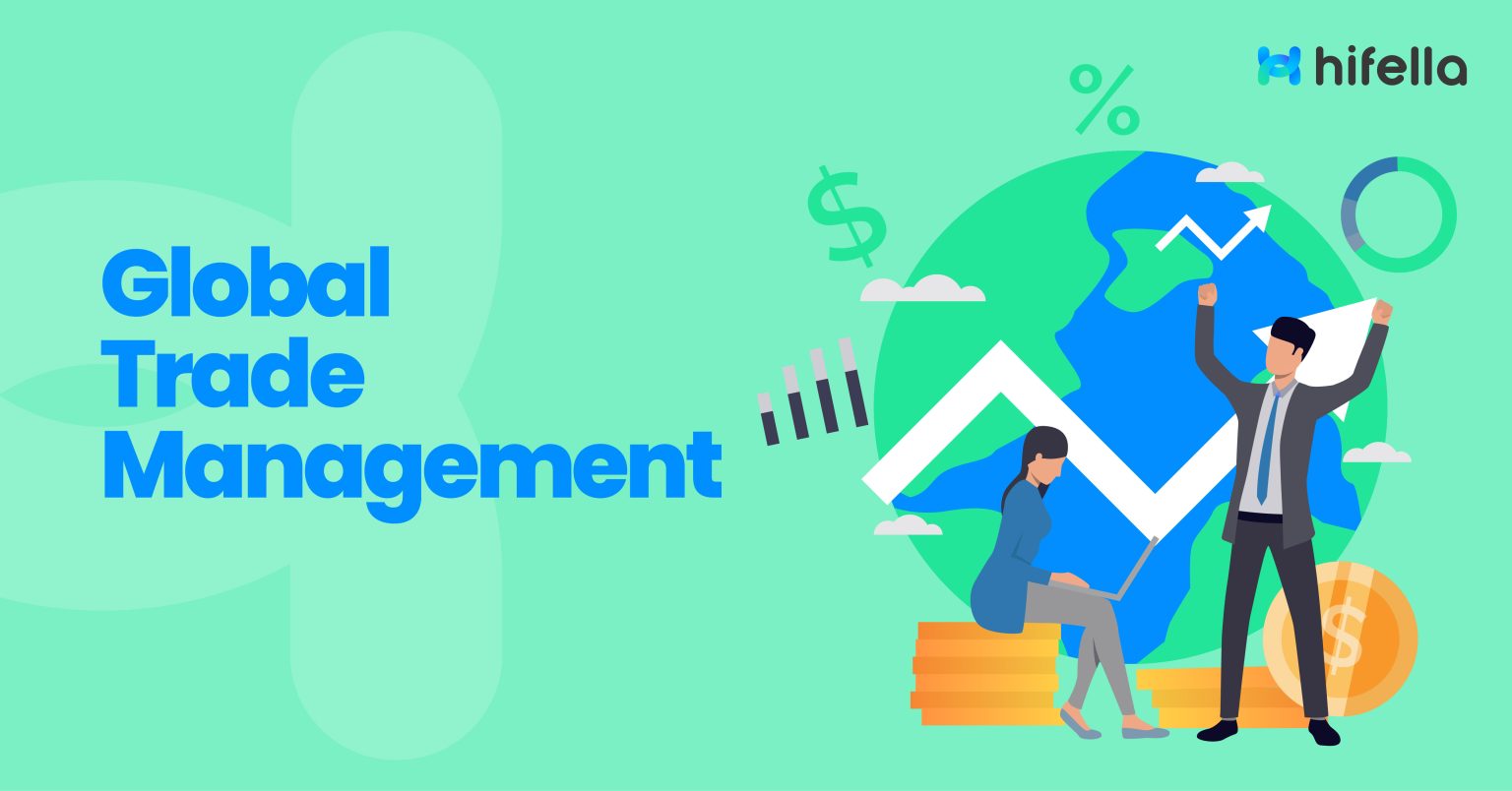 What is Global Trade Management? Understanding GTM’s Components and Challenges - Hi-Fella Insights