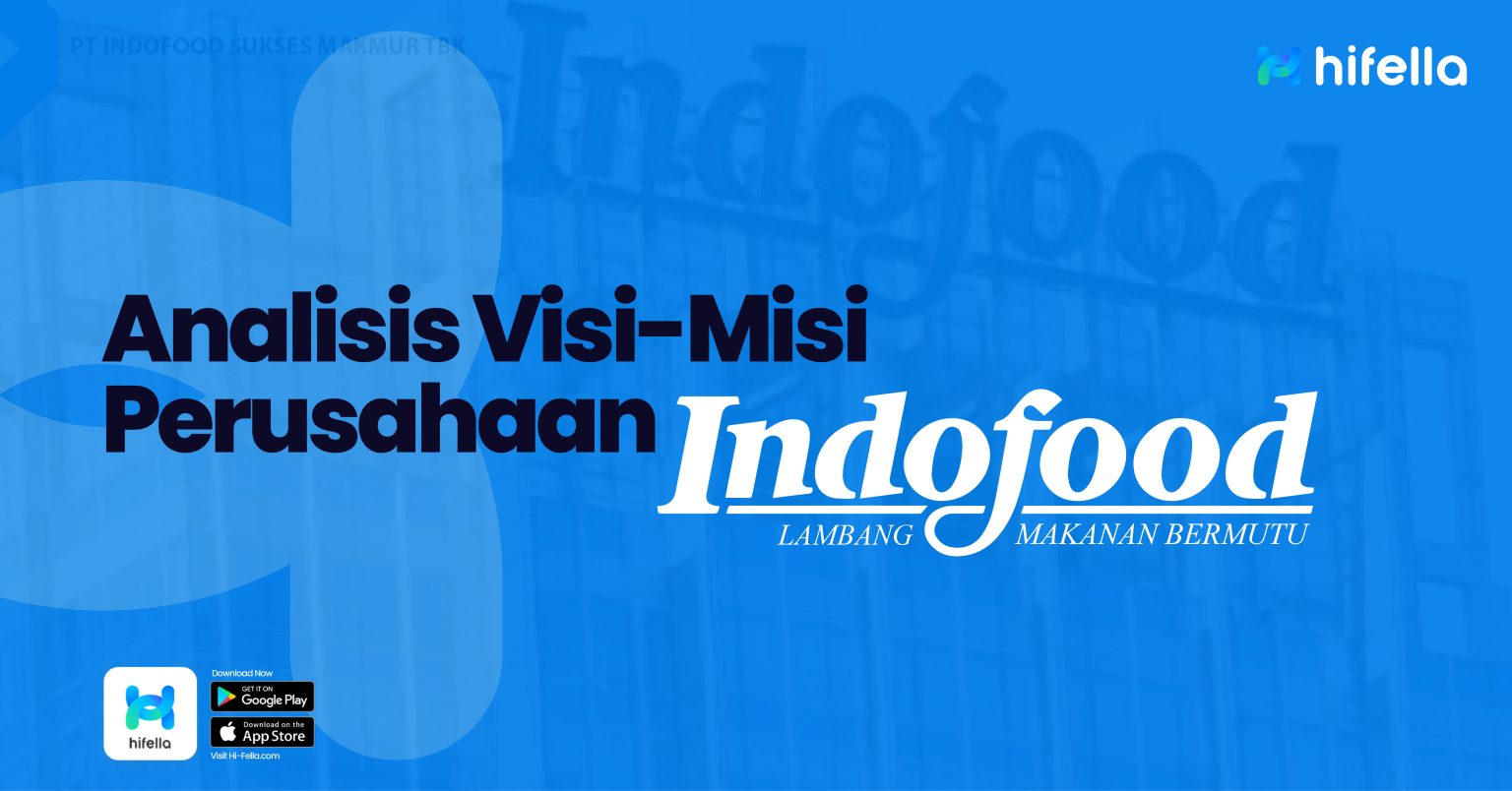Analisis Visi-Misi Perusahaan Indofood: Mengungkap Strategi dan Kinerjanya - Hi-Fella Insights