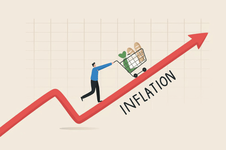 Why Inflation is So High When the Economy is Good? - Hi-Fella Insights