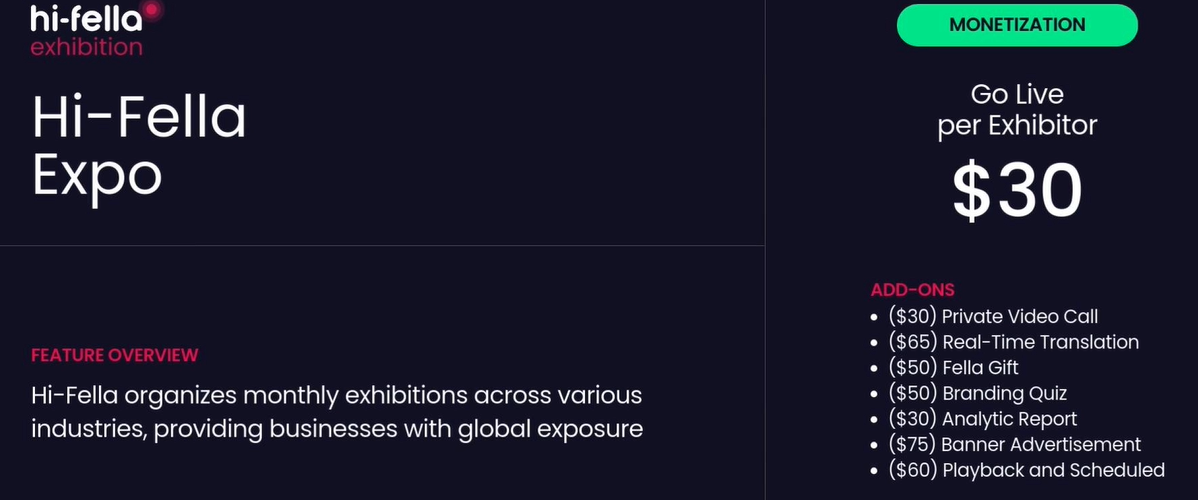 Online Exhibition Platforms: Best Choice Based on Your Needs - Hi-Fella ...