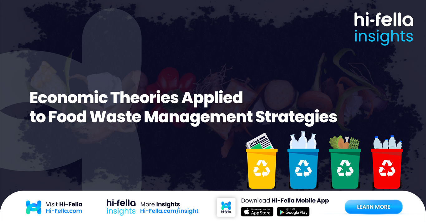 Economic Theories Applied to Food Waste Management Strategies - Hi ...