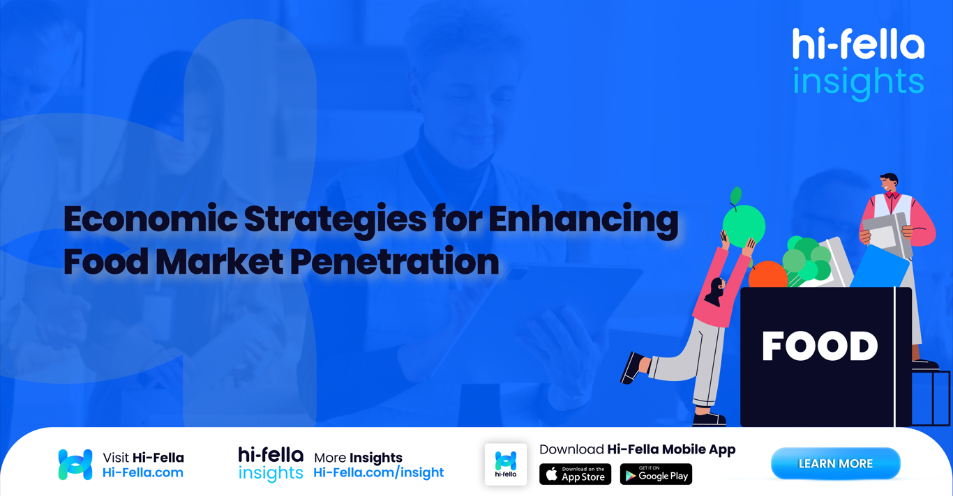 Economic Strategies for Enhancing Food Market Penetration - Hi-Fella Insights