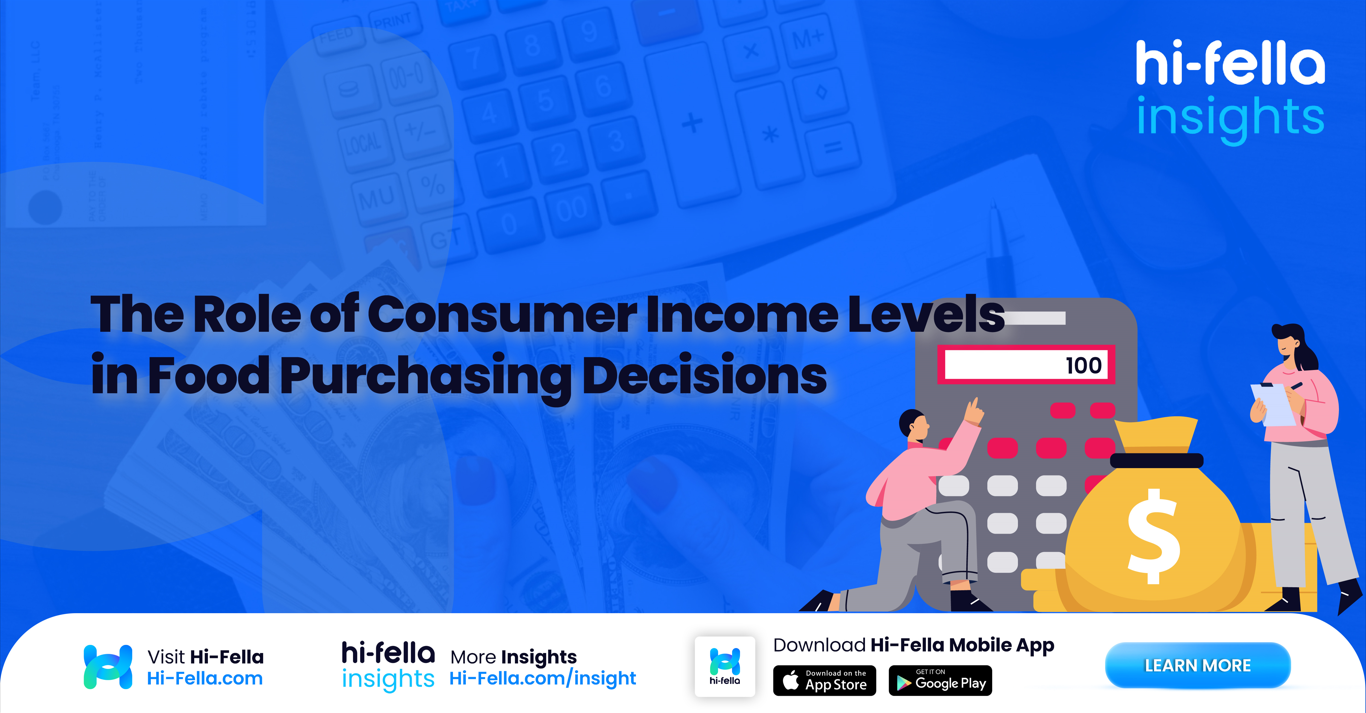 The Role of Consumer Income Levels in Food Purchasing Decisions - Hi ...