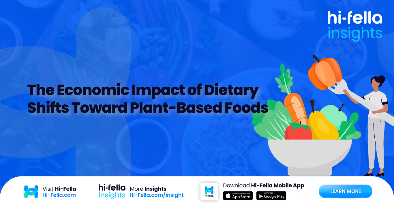 The Economic Impact of Dietary Shifts Toward Plant-Based Foods - Hi-Fella Insights
