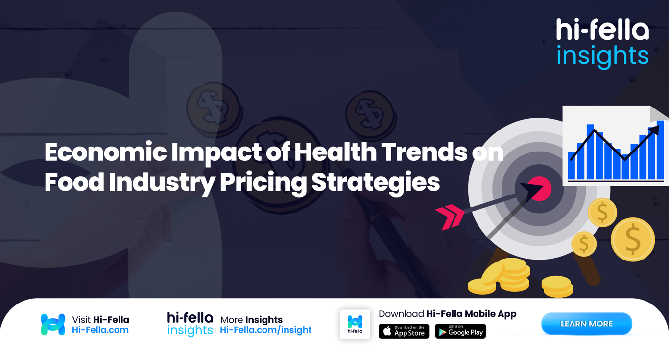 Economic Impact of Health Trends on Food Industry Pricing Strategies - Hi-Fella Insights