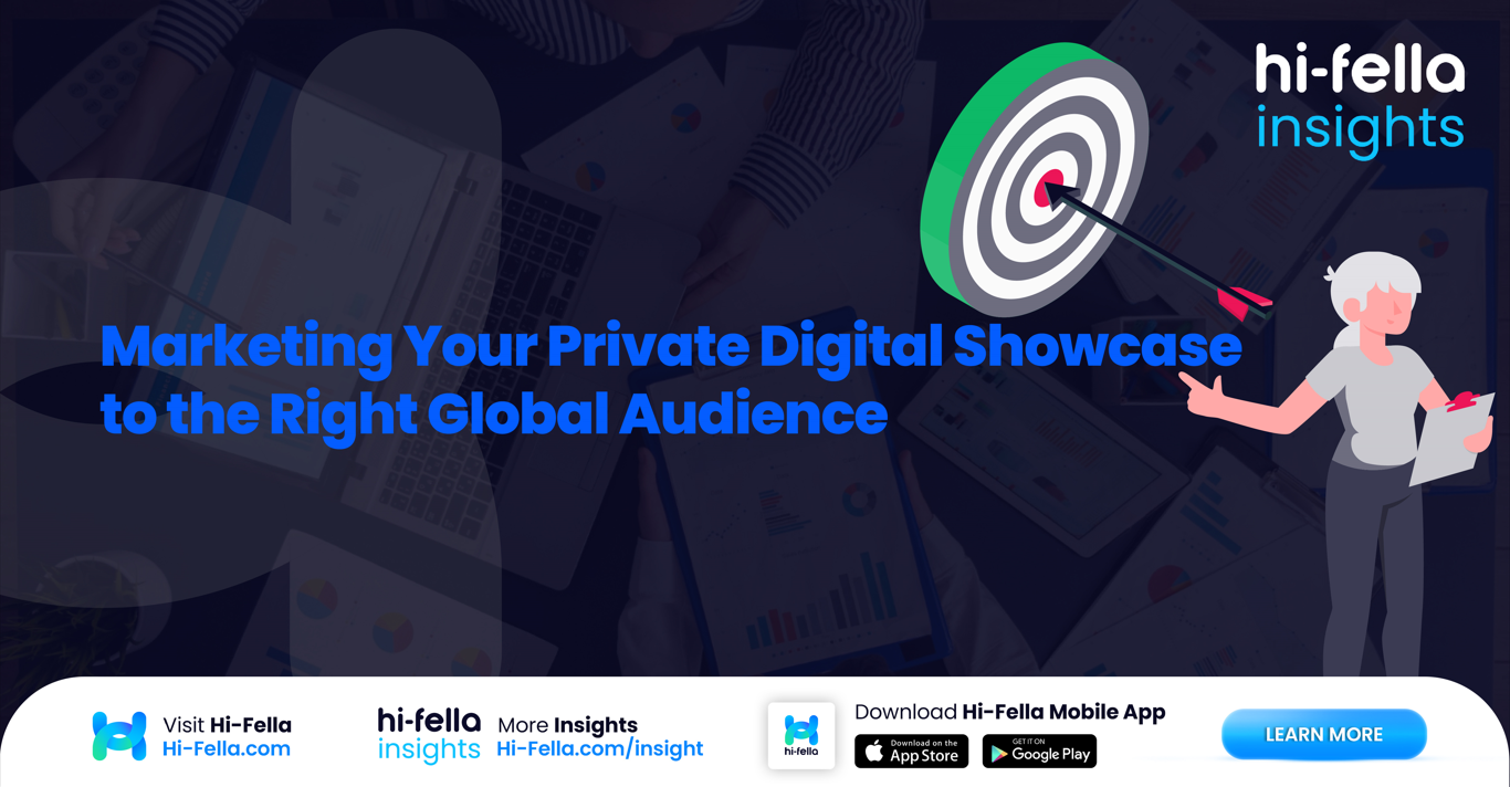Market Your Private Digital Showcase to the Right Audience